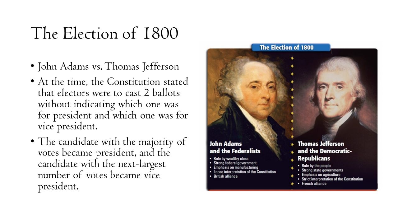 Election Of 1800 Jefferson Vs Burr